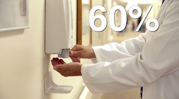 Proper Hand Washing Techniques | Healthcare | Healthcare - Inservice ...